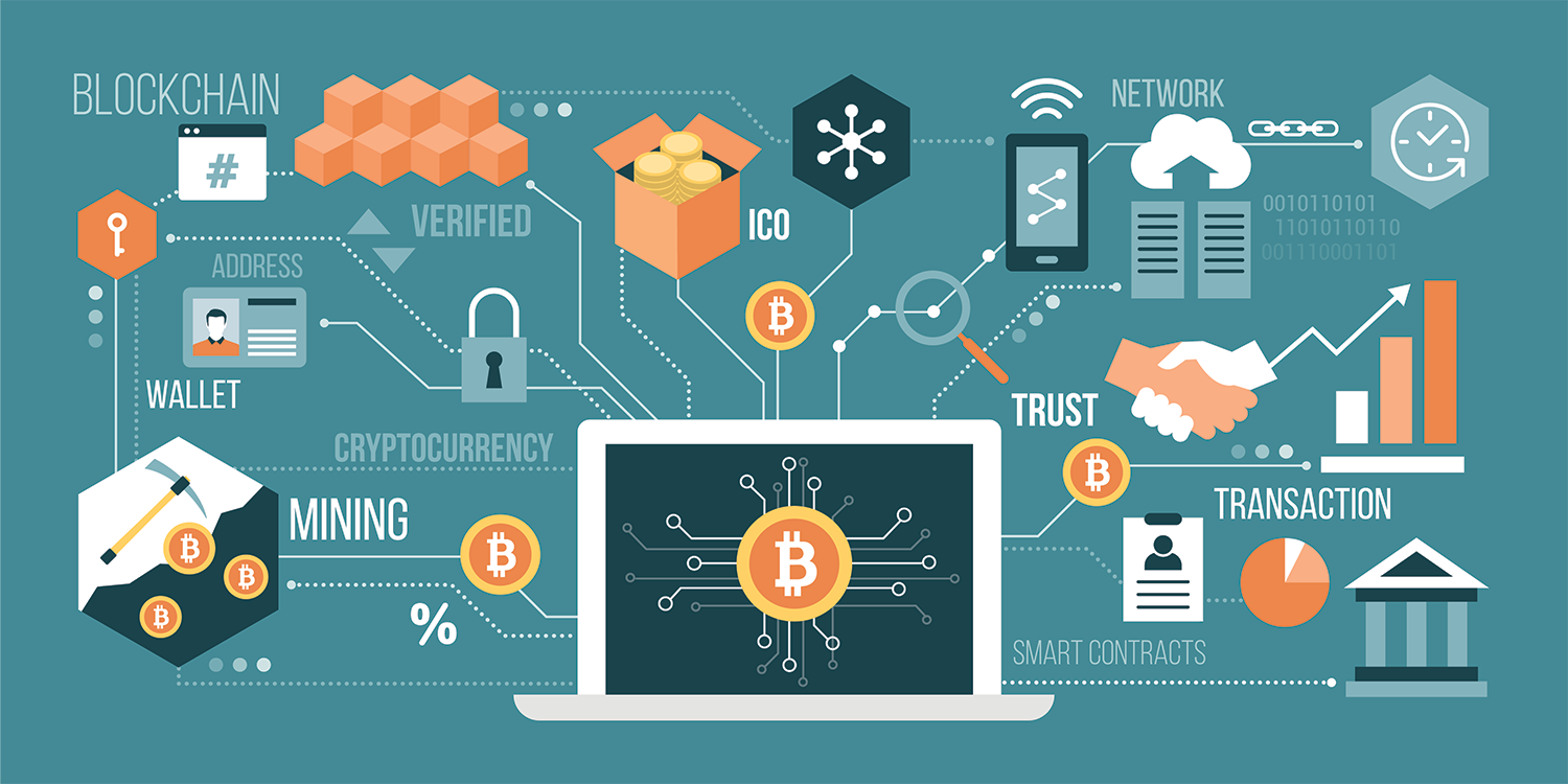 Introduction to blockchain and cryptocurrency mining Introduction to blockchain and cryptocurrency mining